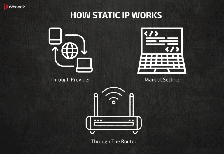 What Is Static IP Address And How It Works?