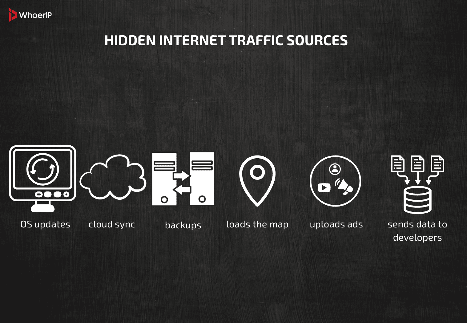 Internet Traffic: Definition And How It Works