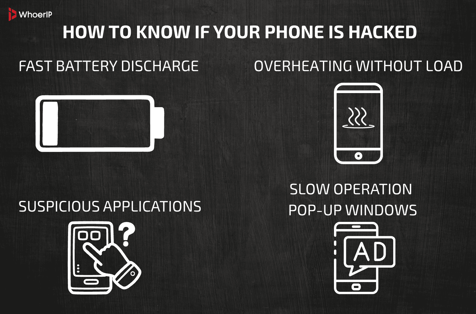 How To Know If Your Phone Is Hacked Fast