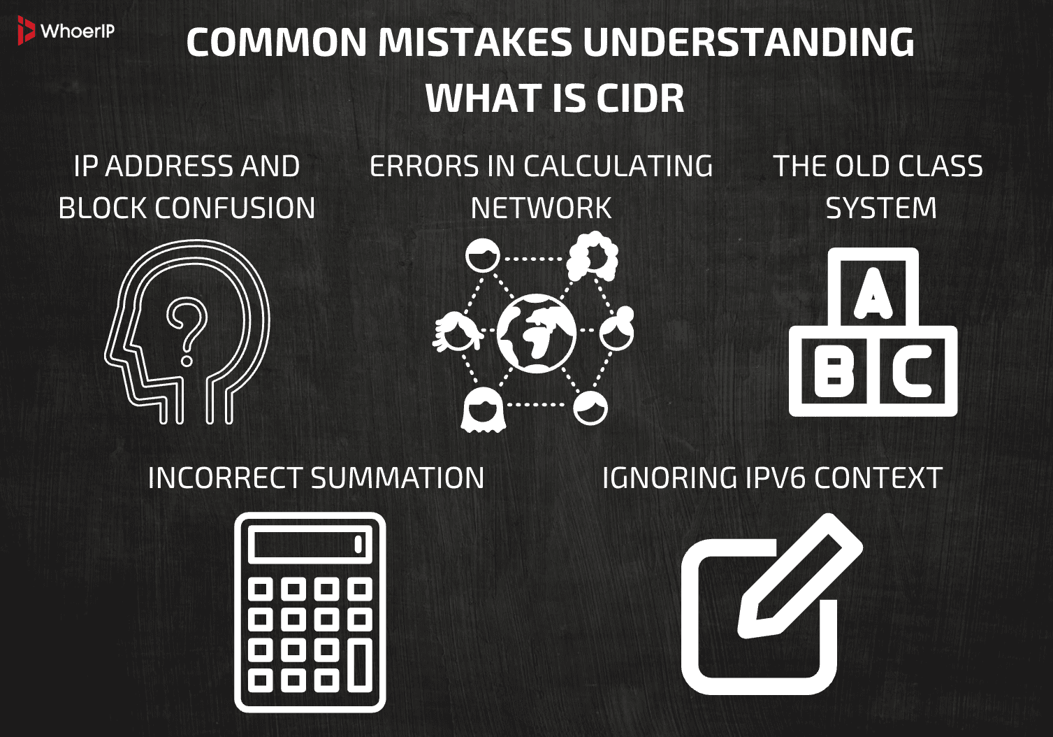 What Is CIDR And What It Means?