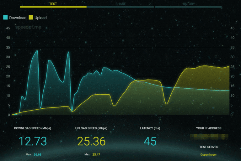 Best Internet Speed Test Tools For 2025: Compare, Measure, Optimize