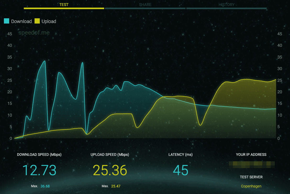 Best Internet Speed Test Tools For 2025: Compare, Measure, Optimize